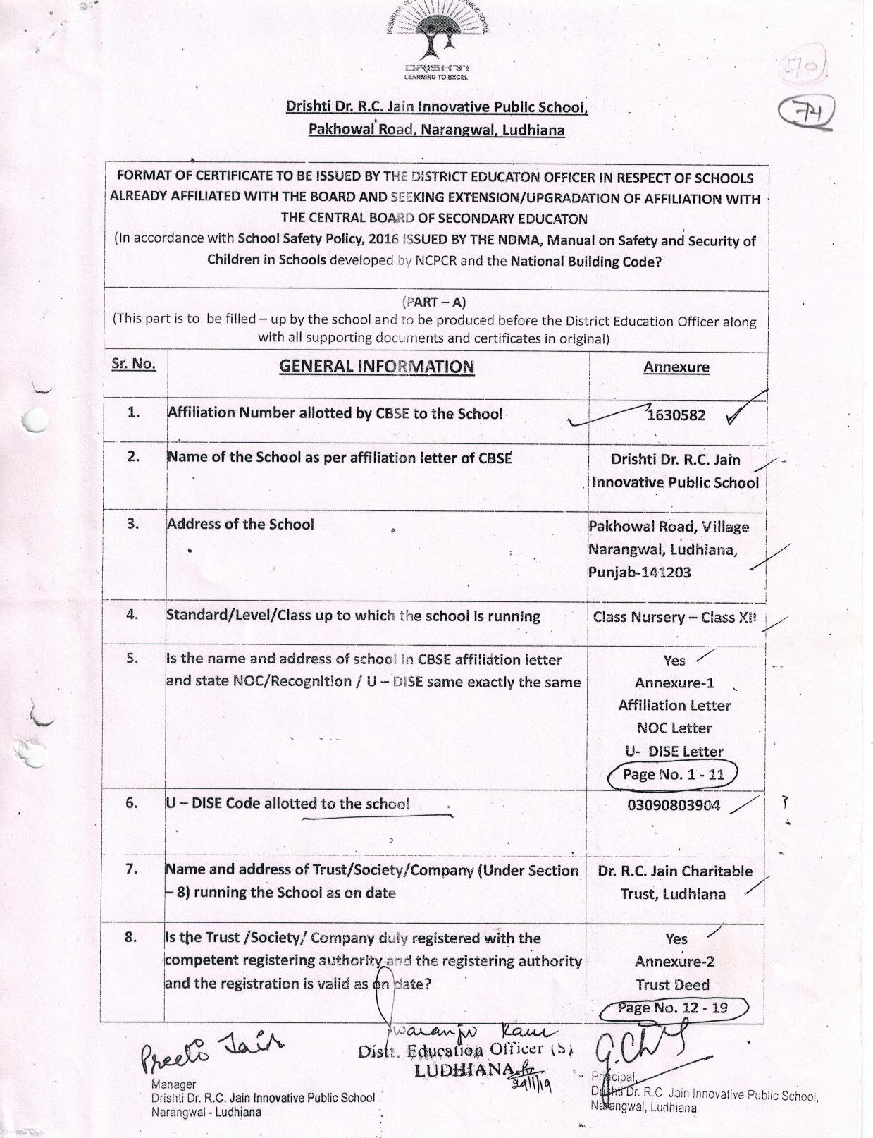Administrative Documents – Drishti School